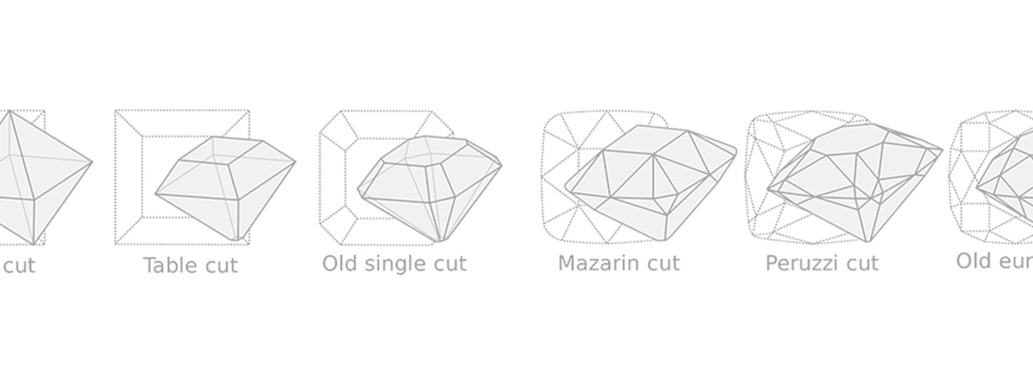 What are Old Mine Cut Diamonds?