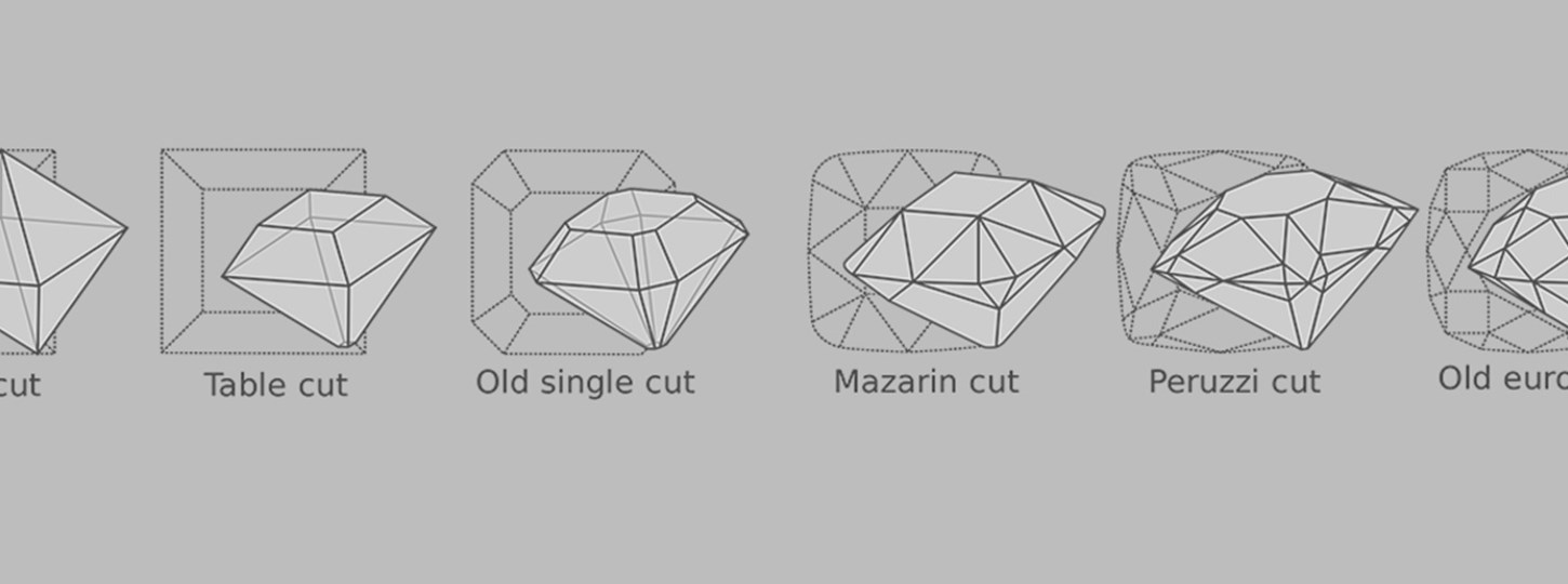 A Better Understanding of Diamond Cut A Better Understanding of Diamond Cut