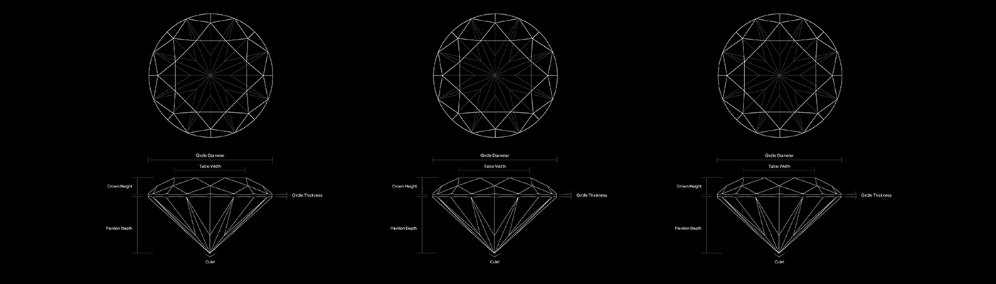 Diamond shapes to suit your personality