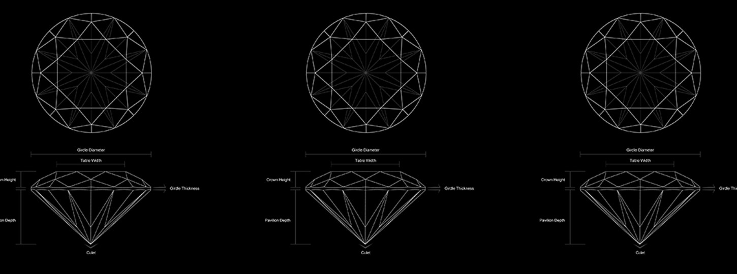 Diamond shapes to suit your personality
