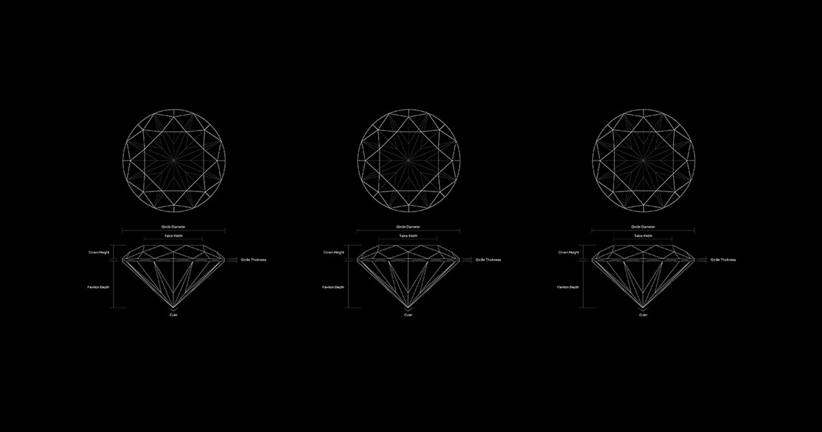 Diamond shapes to suit your personality